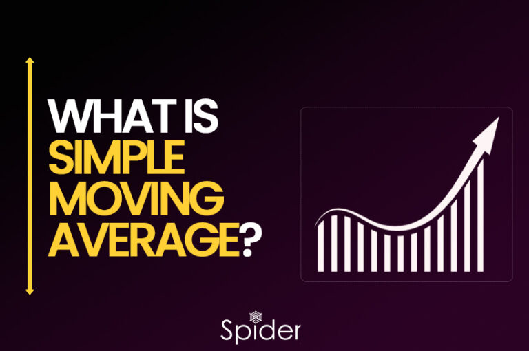 Simple Moving Average: Indicator used by Successful Traders