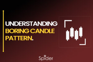 Uncovering the Mystery of Boring Candle Pattern - Technical Analysis ...