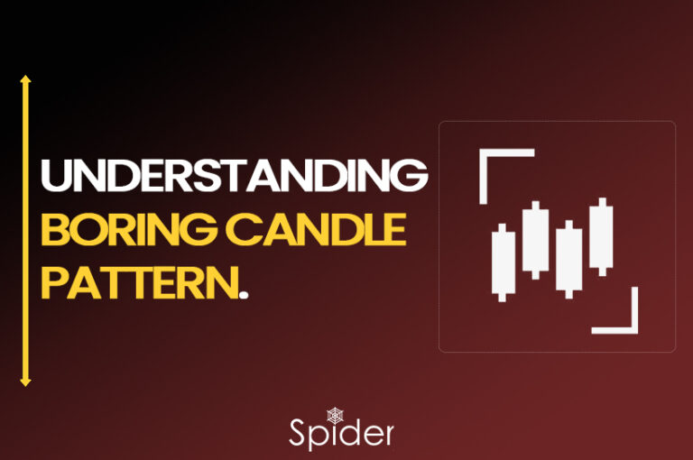 Uncovering the Mystery of Boring Candle Pattern - Technical Analysis ...