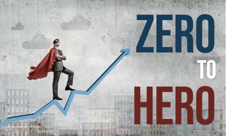 Zero to Hero Option Trading Strategy (80% ACCURACY) - 2024