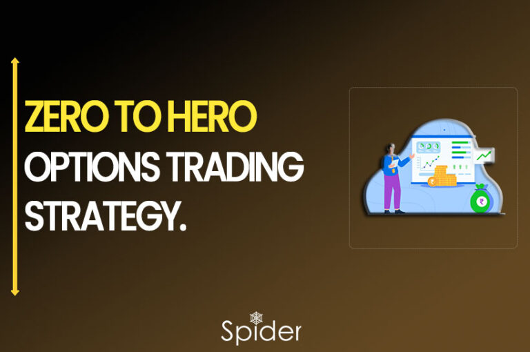 Zero to Hero Option Trading Strategy (80% ACCURACY) - 2024