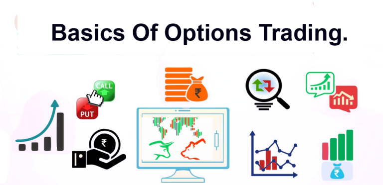 A Beginner's Guide to Profitable Options Trading.