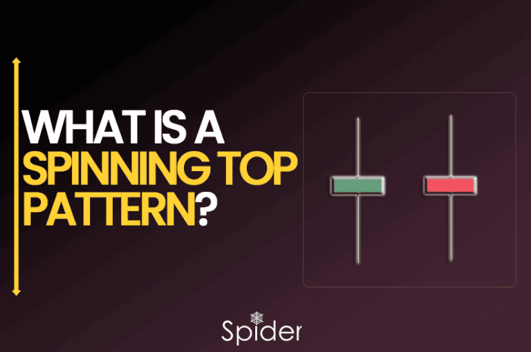 Spinning Top Candlestick Pattern – A Complete Guide.