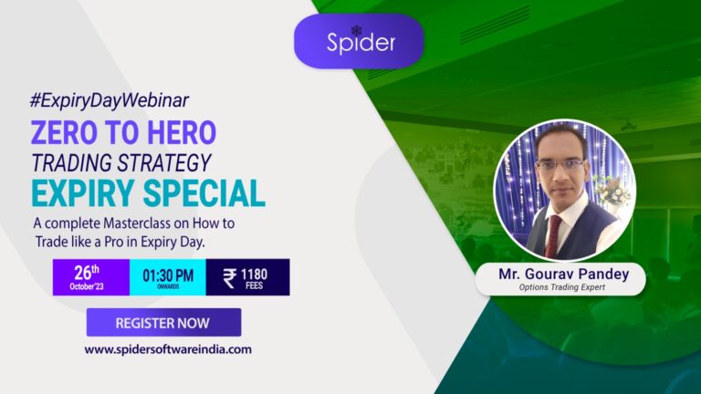 Zero to Hero Option Trading Strategy (80% ACCURACY) - 2024