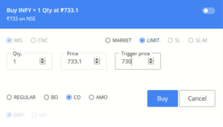 9 Types of Trading Orders - 2023