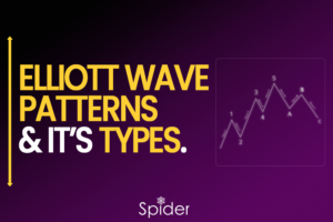 Understanding Market Behaviour with Elliott Wave Patterns