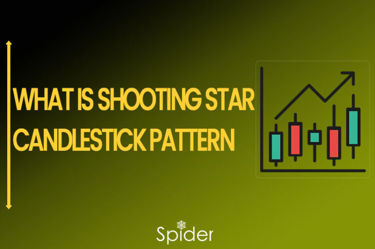 What Is Shooting Star Candlestick Pattern