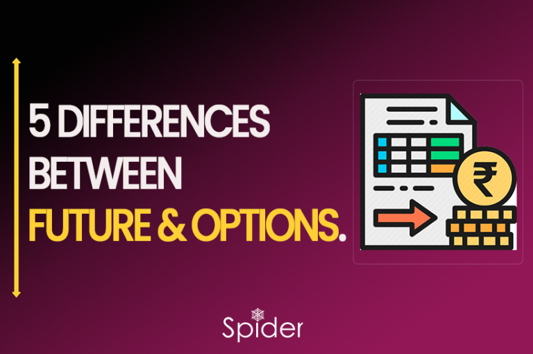 5 Differences between Future and Options in stock market