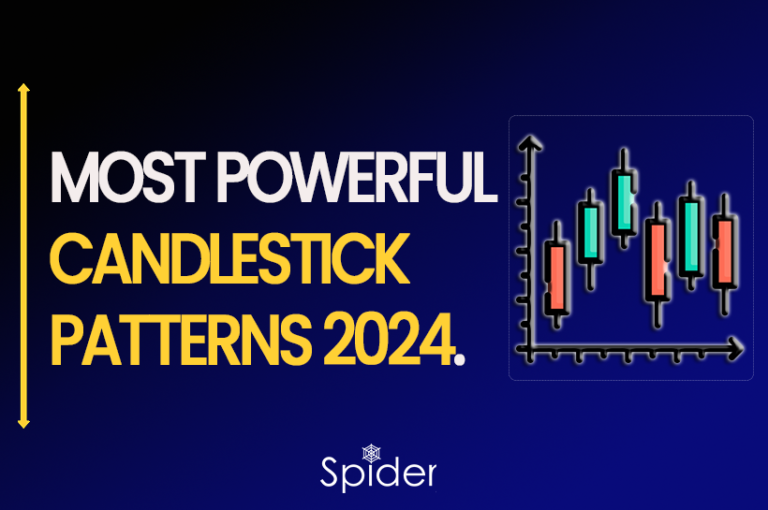 Top 5 Powerful Candlestick Patterns to know in Stock Market 2024