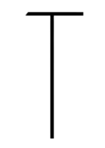 Top 5 Powerful Candlestick Patterns to know in Stock Market 2024