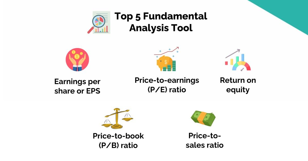 Top 5 Fundamental Analysis Tools