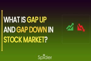 What is Gap Up and Gap Down in Stock Market? - Technical Analysis ...