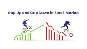 What is Gap Up and Gap Down in Stock Market? - Technical Analysis ...