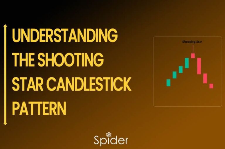 Understanding the Shooting Star Candlestick Pattern