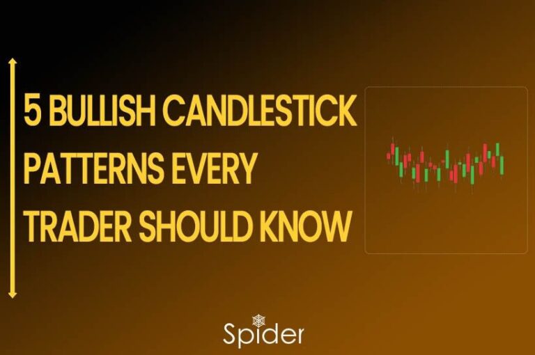 5 Bullish Candlestick Patterns Every Trader Should Know