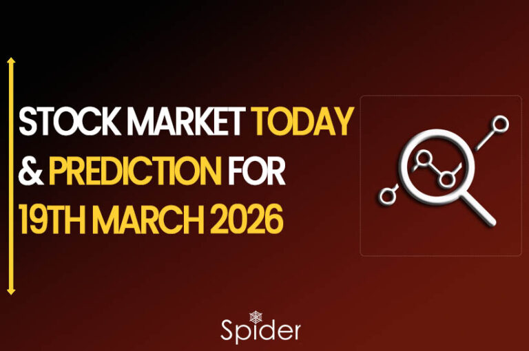 Stock Market Prediction for Nifty & Bank Nifty 19th March 2026