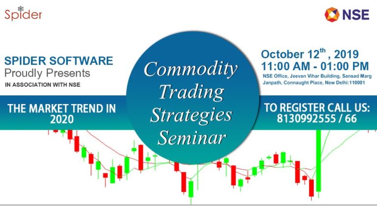 Commodity Trading Strategies Seminar - Spider Software | Learn Stock ...