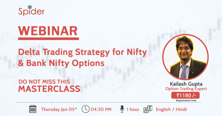 Delta Trading Strategy for Index Options (Recorded) - Spider Software ...